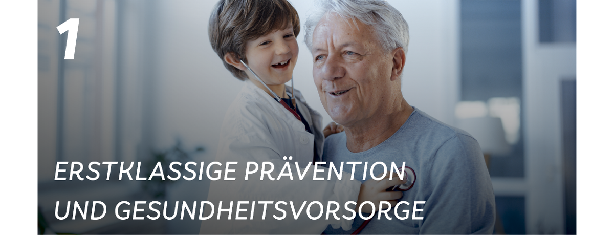 Gesundheitsplan 2040+