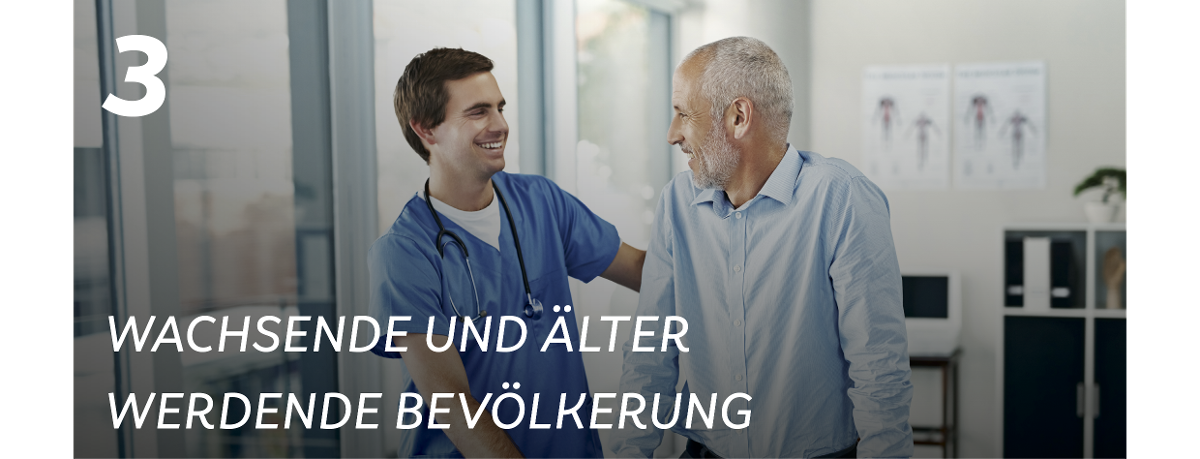 Gesundheitsplan 2040+