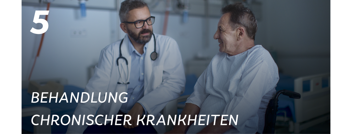 Gesundheitsplan 2040+